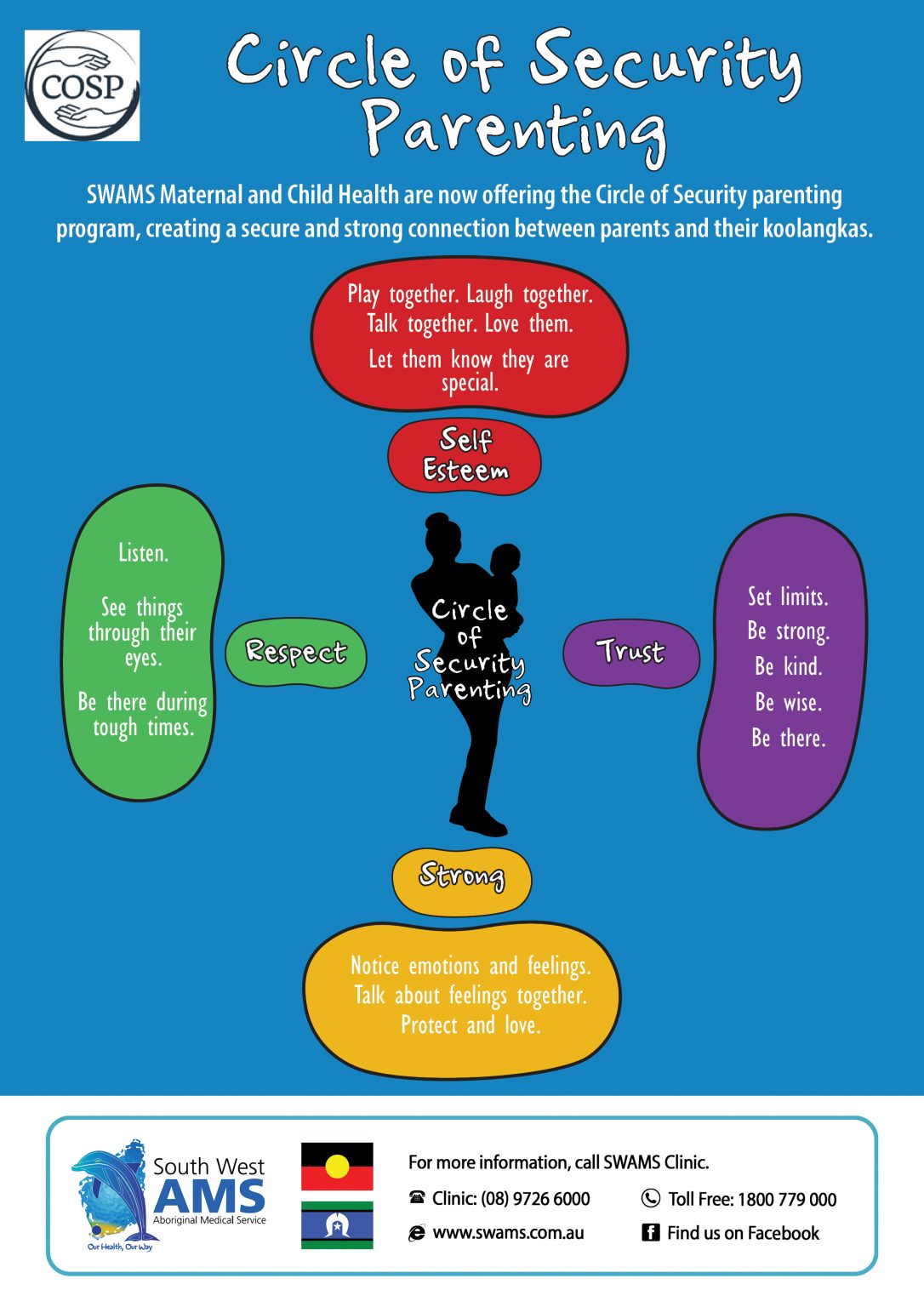 Child & Maternal Health - South West Aboriginal Medical Service